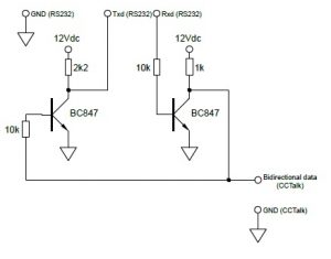 ccTalkProtocol, ccTalk protocol management – Support Elsist